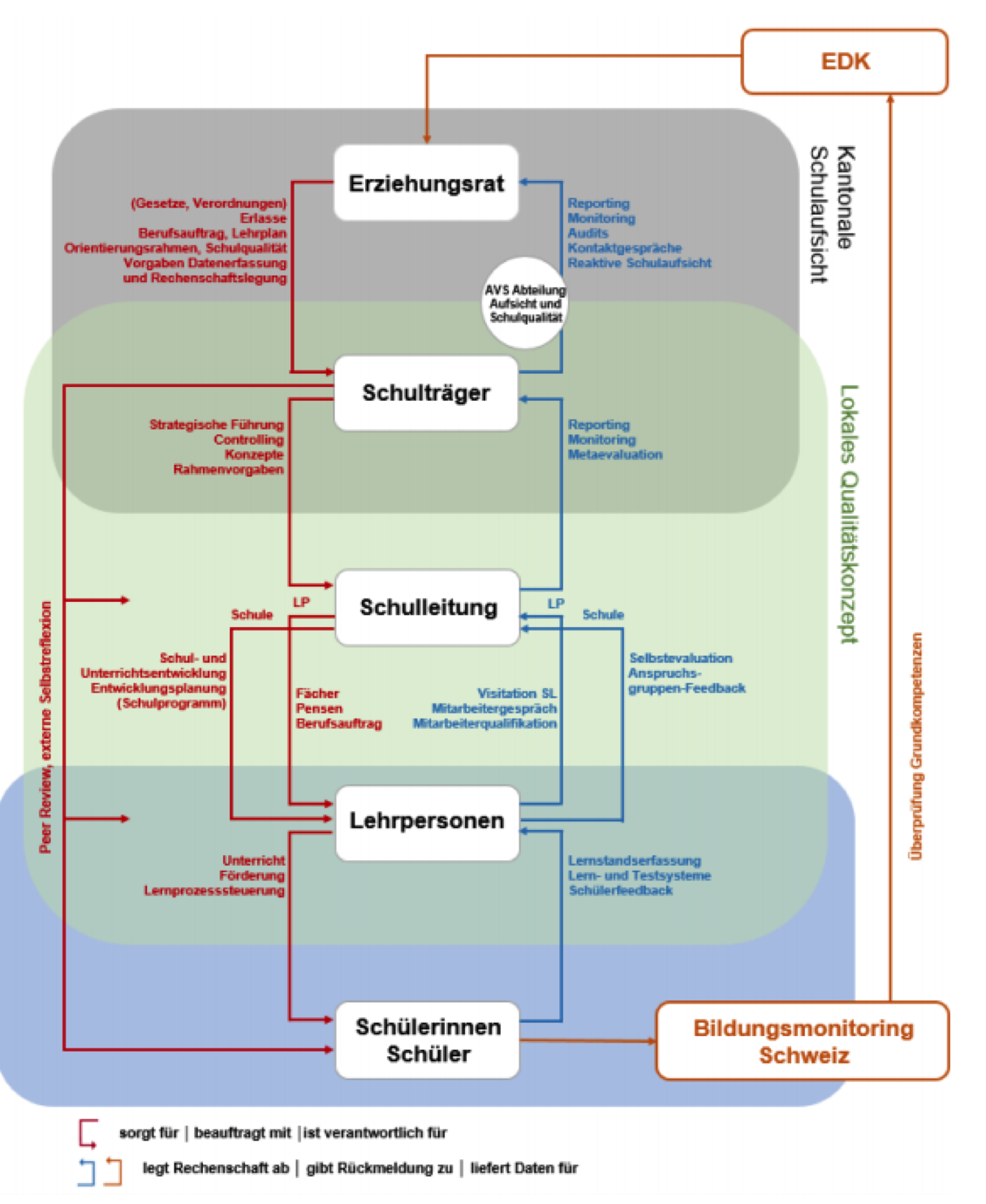 Krautz-Vortrag Ökonomisierung Folie 1 - Condorcet