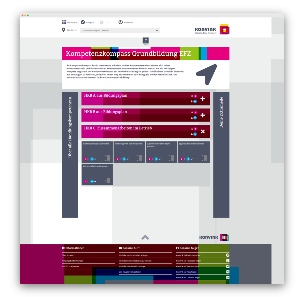 Kompetenzbildung Konvink - Condorcet